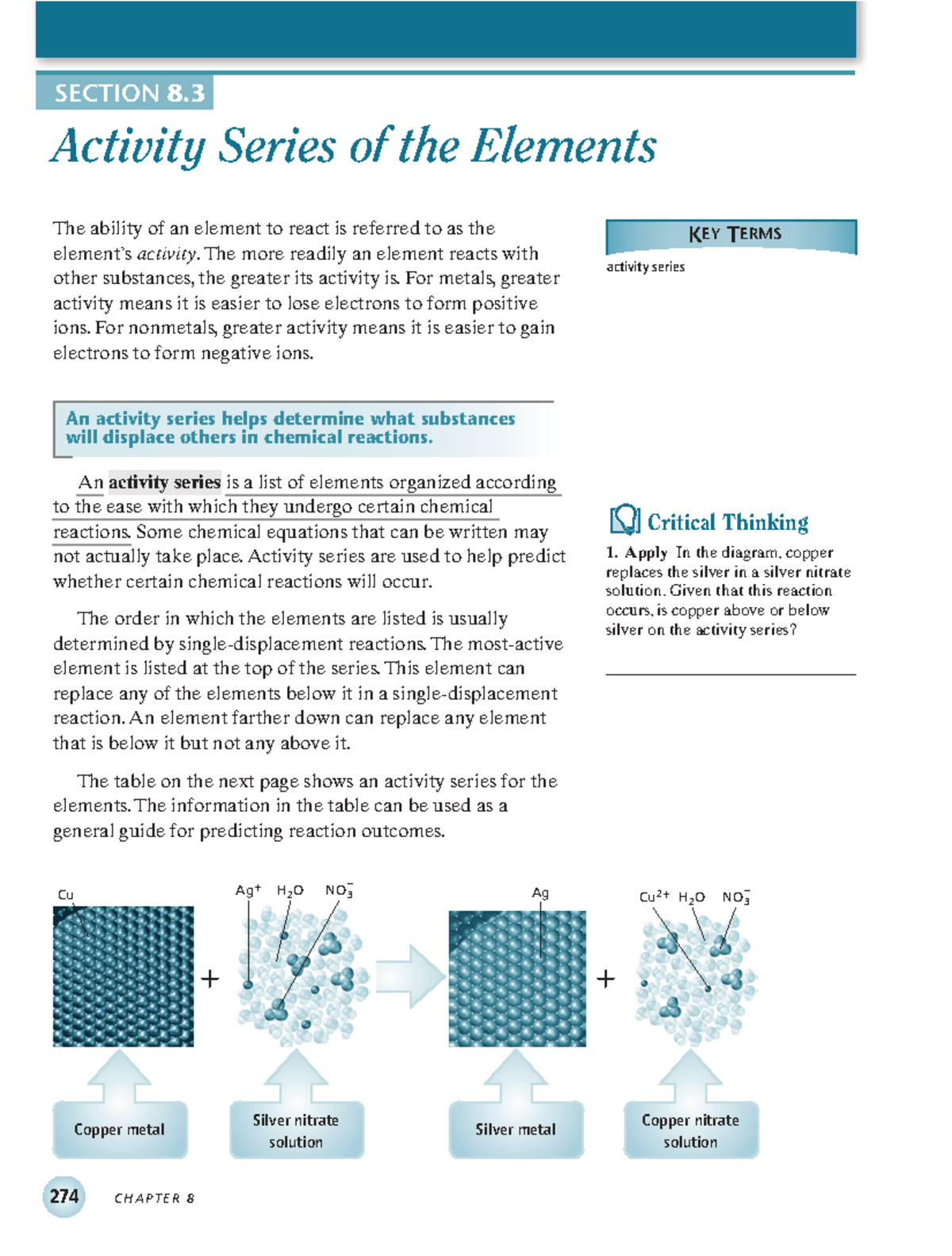 Activity Series and Chemical Reactions - Section 8.3 Overview - Studocu