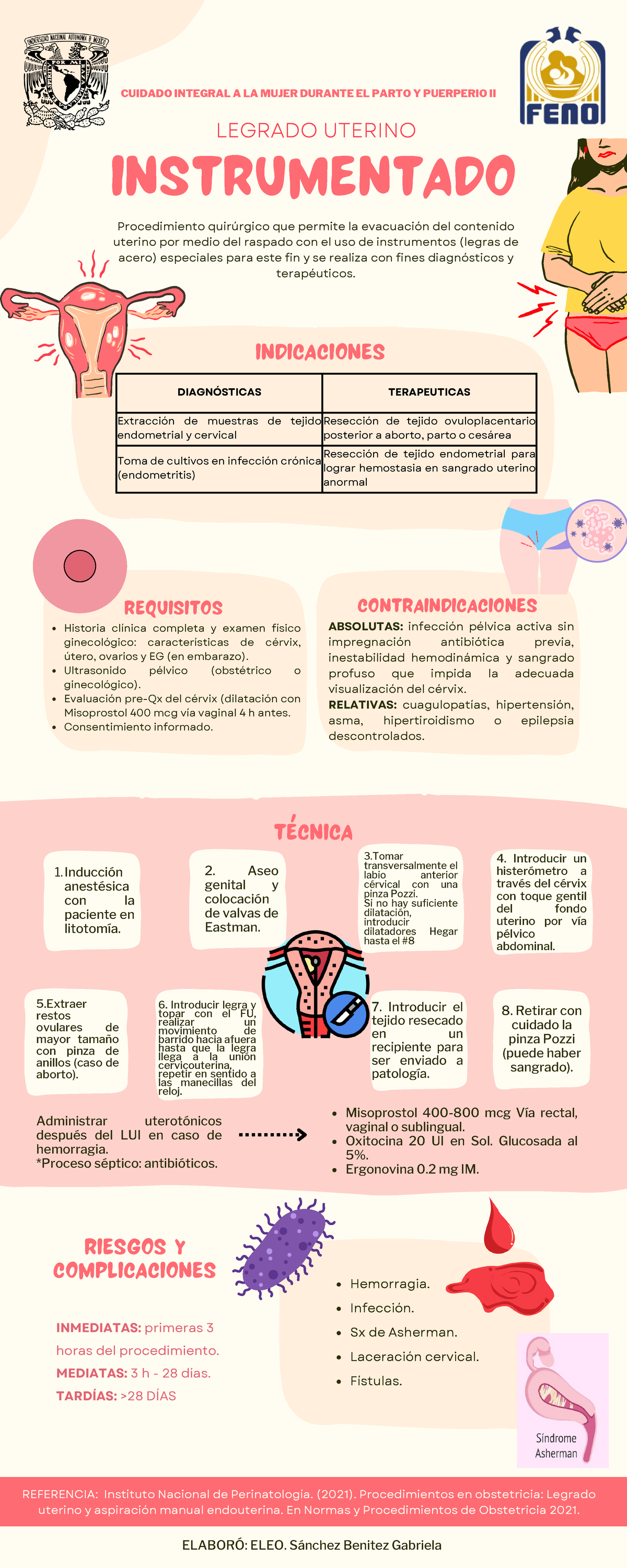 LUI Y AMEU - Procedimientos y Complicaciones del Legrado Uterino - Studocu