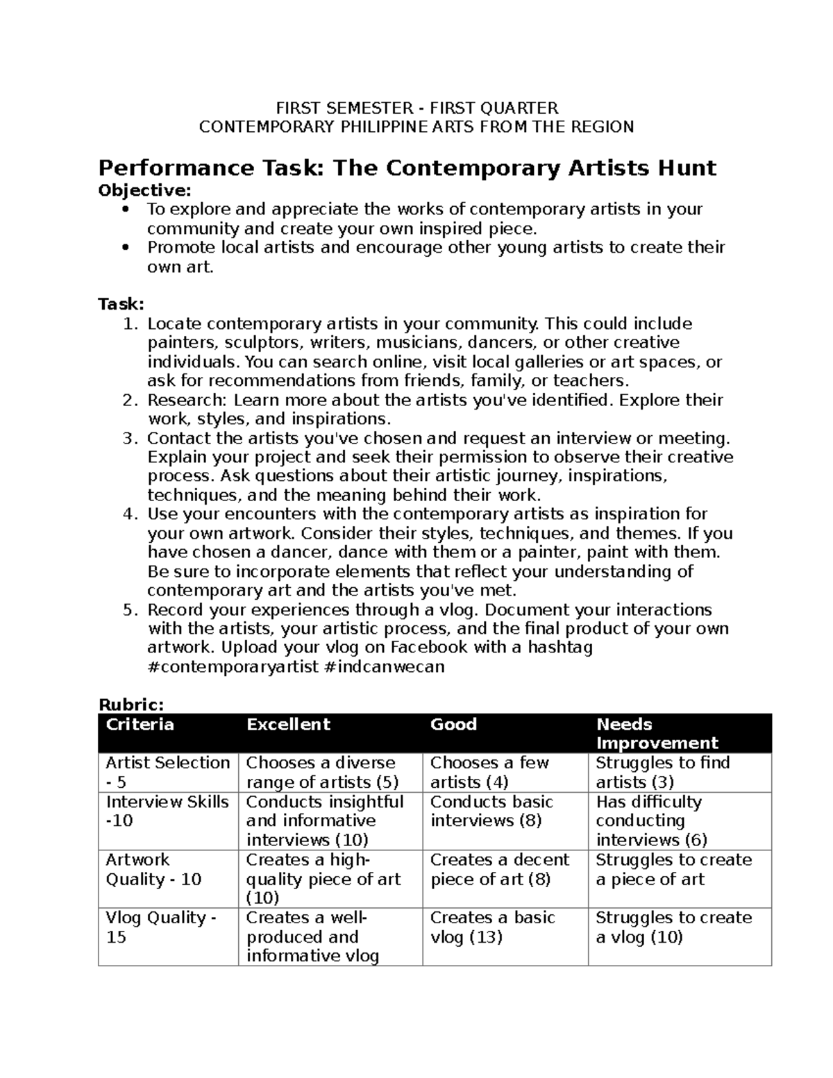 Q1 CPAR - Performance Task: The Contemporary Artists Hunt Guide - Studocu