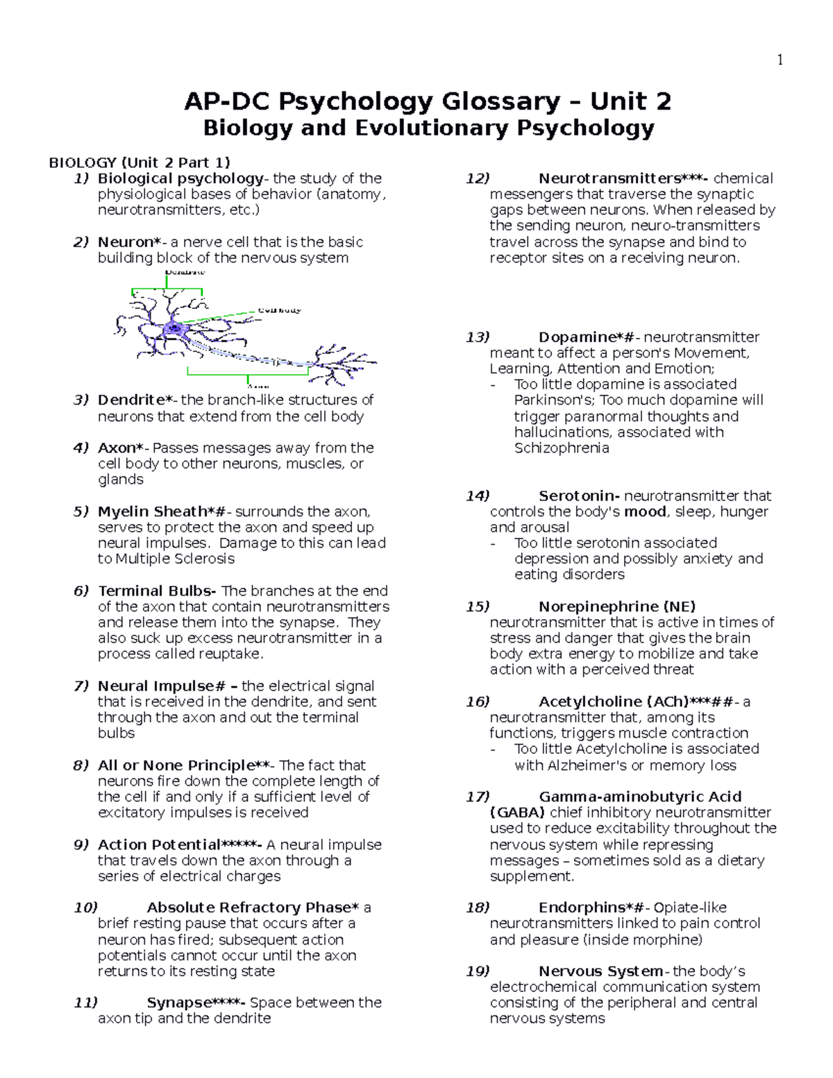 AP Psych Unit 2 Vocabulary Glossary: Key Terms & Concepts - Studocu