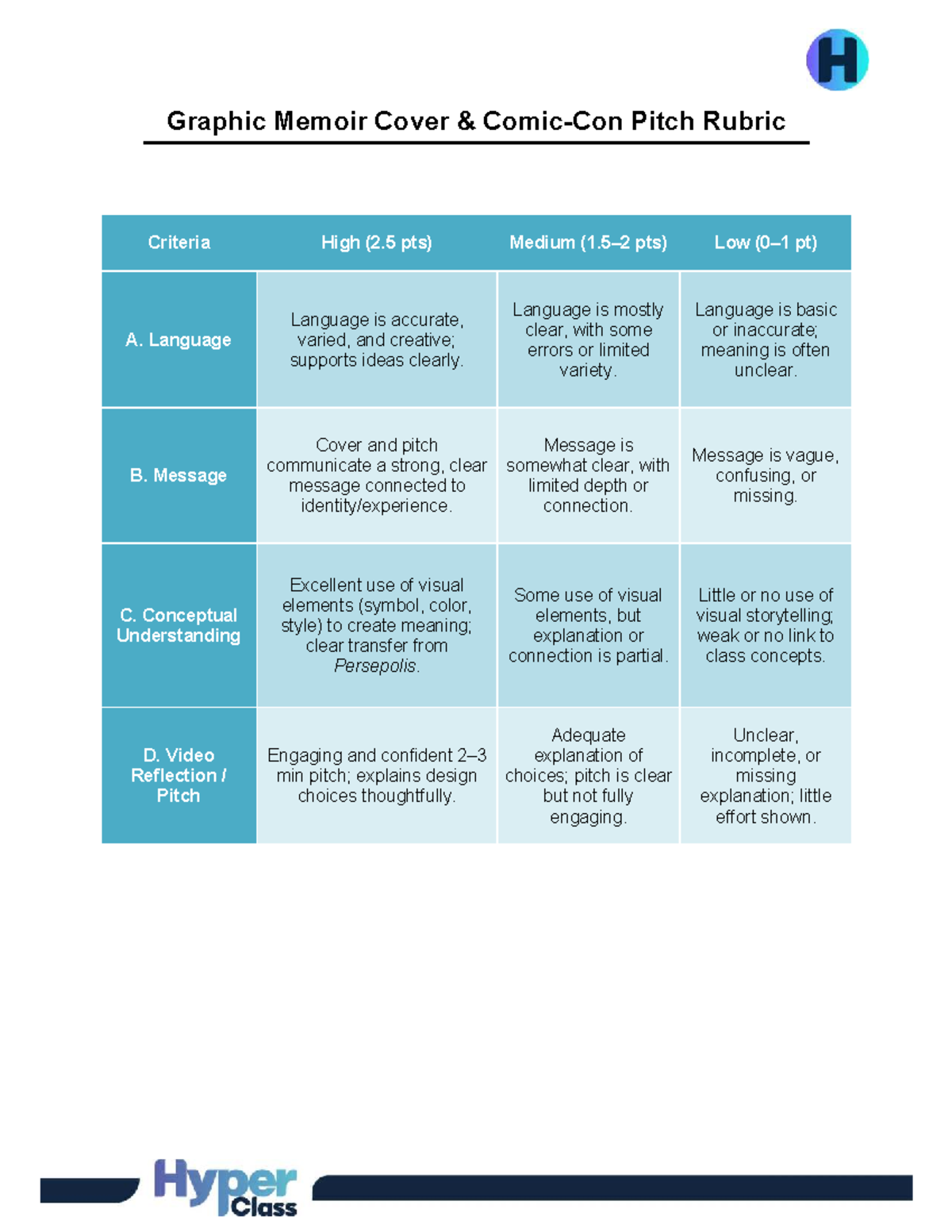 Graphic Memoir Cover Comic-Con Pitch Rubric Criteria - Studeersnel