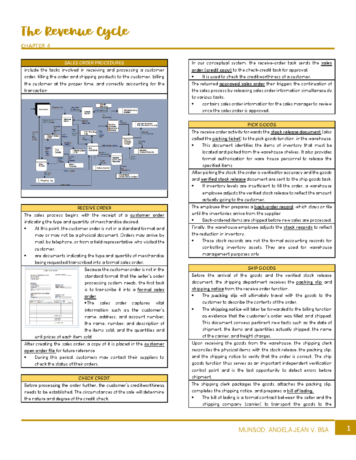 Chapter 4 - Detailed Overview of the Revenue Cycle Processes - Studocu