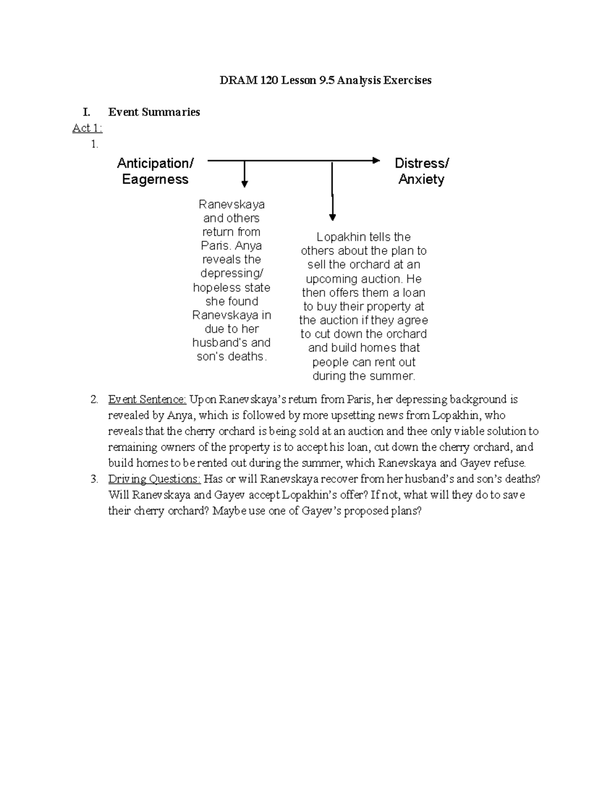 DRAM 120 Lesson 9 Analysis Exercises: In-depth Insights and Questions ...