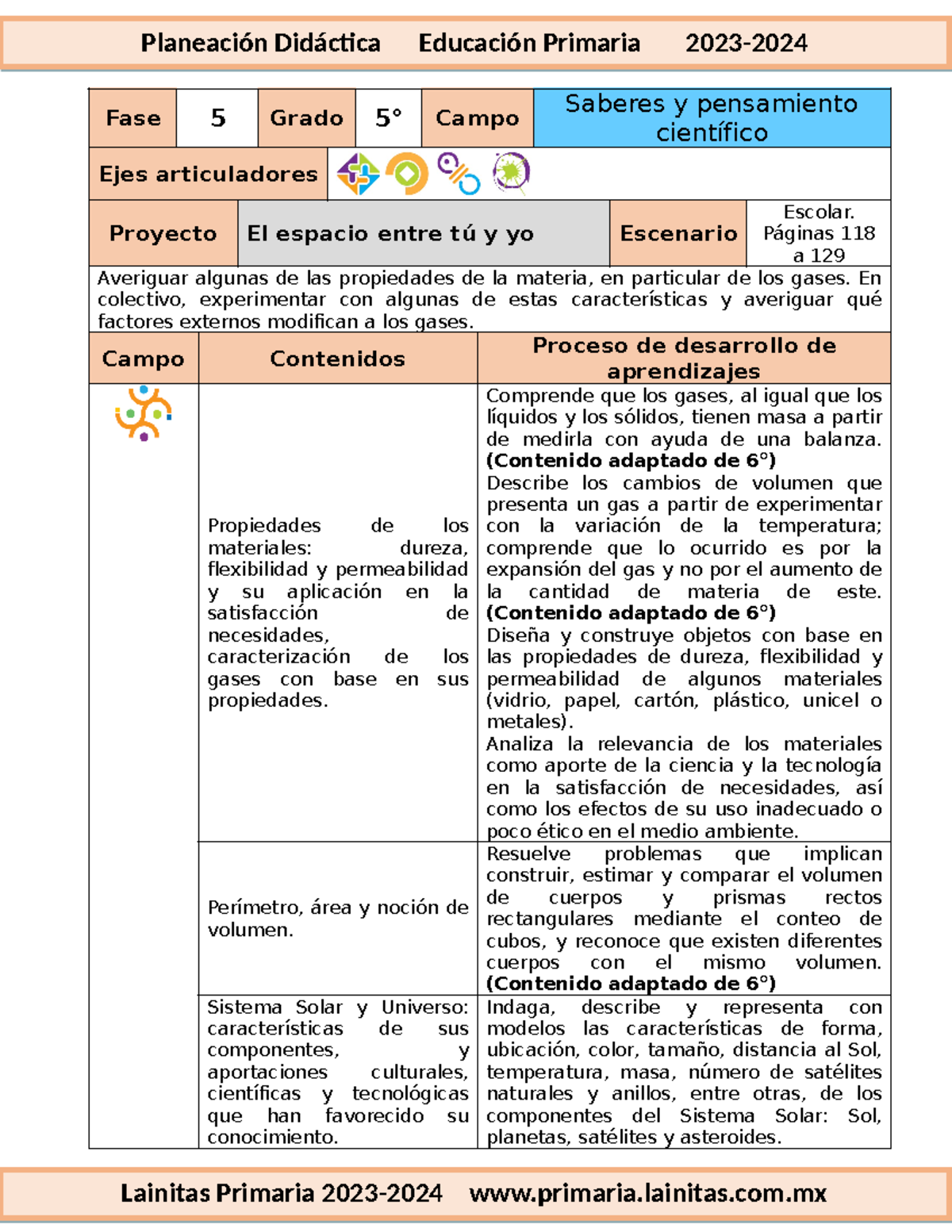 Proyecto de Indagación: Propiedades de los Gases - 5to Grado 2023-2024 - Studocu
