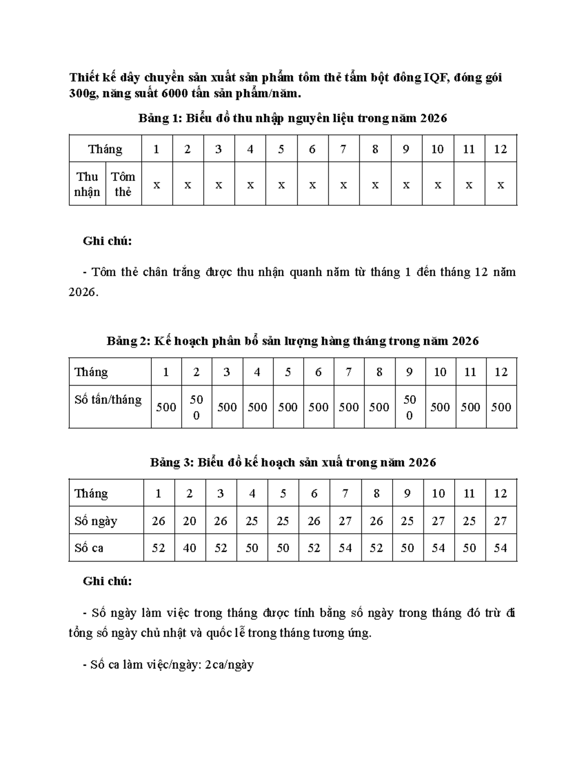 Thiết kế Dây Chuyền Sản Xuất Tôm Thẻ Tẩm Bột Đông IQF 300g - Studocu