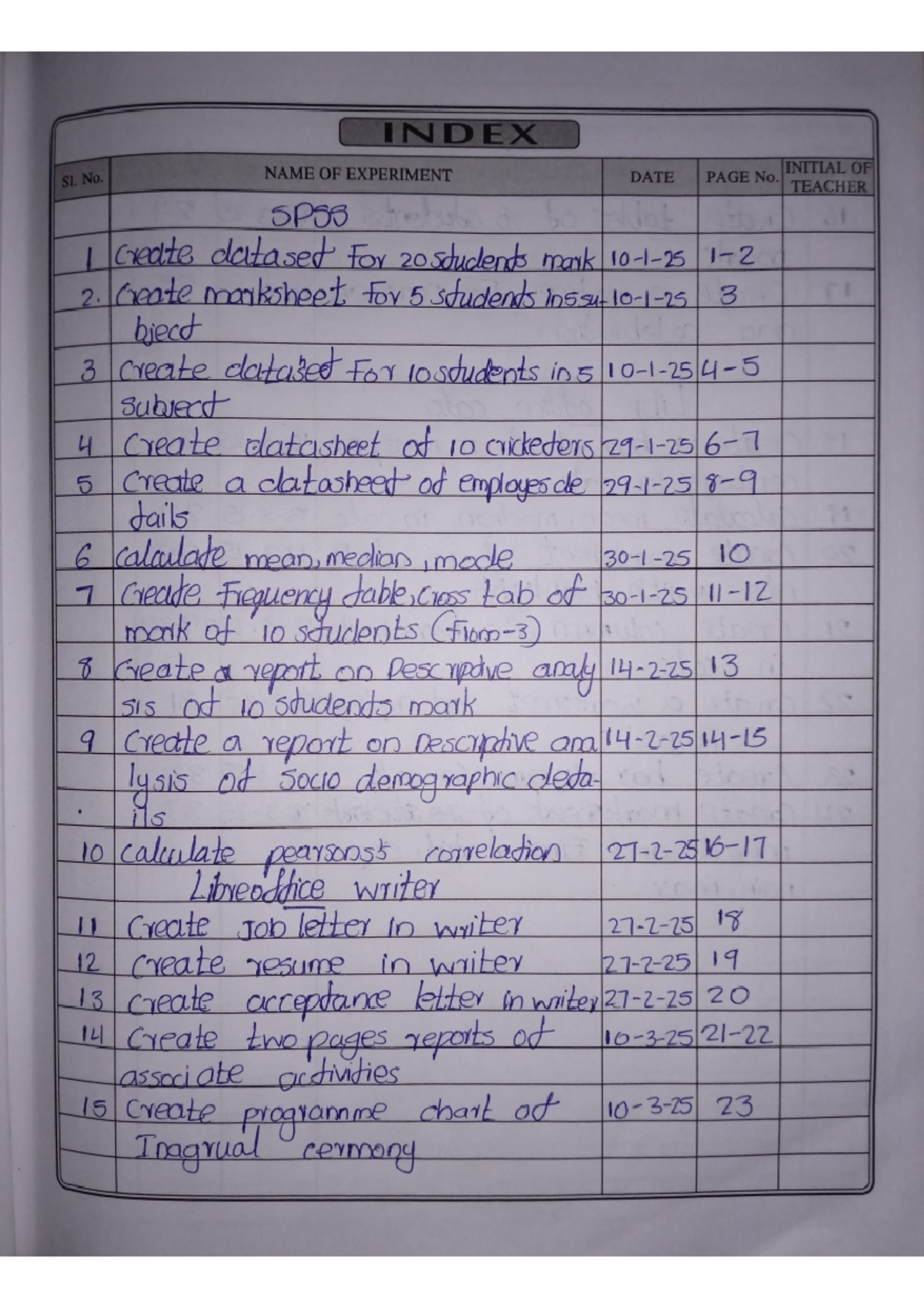 SPSS Record - Pratical notes - INDEX INITIAL OF SI. No. NAME OF ...