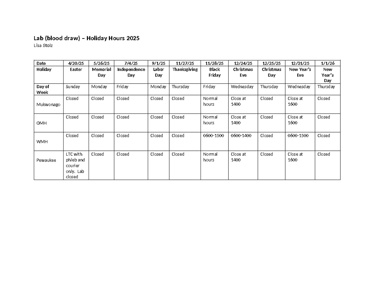 Lab Holiday Hours 2025: Blood Draw Schedule - Studocu