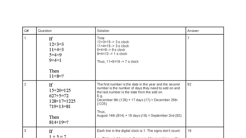 Ans Individual Round - Intermediate Logic Maths Comp 2022 - Studocu
