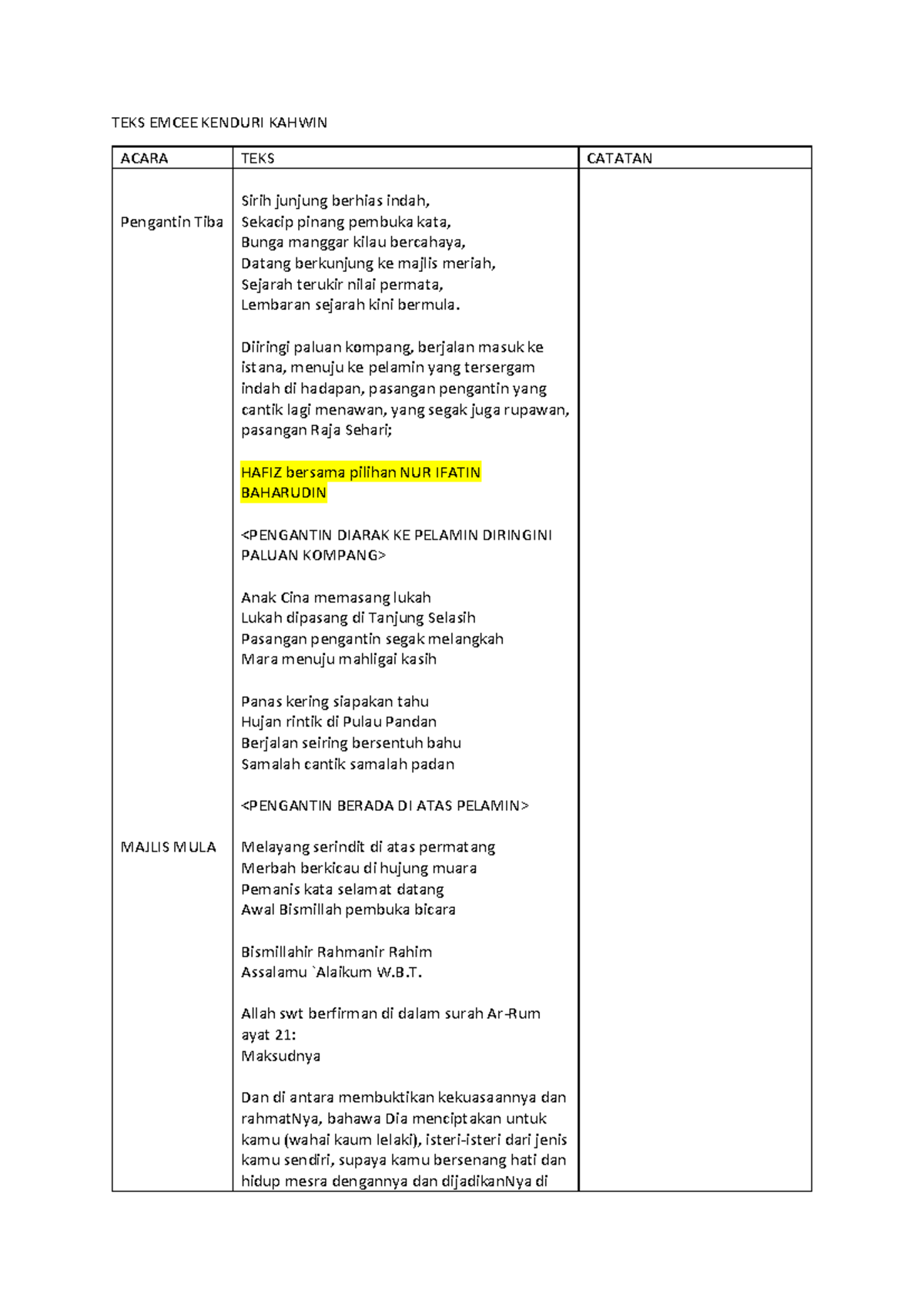 TEKS EMCEE KENDURI KAHWIN: PENGANTIN HAFIZ & NUR IFATIN - Studocu