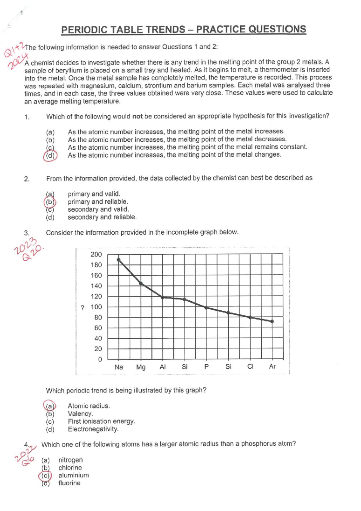 Periodic Table Trends Practice Questions (2024) - Studocu