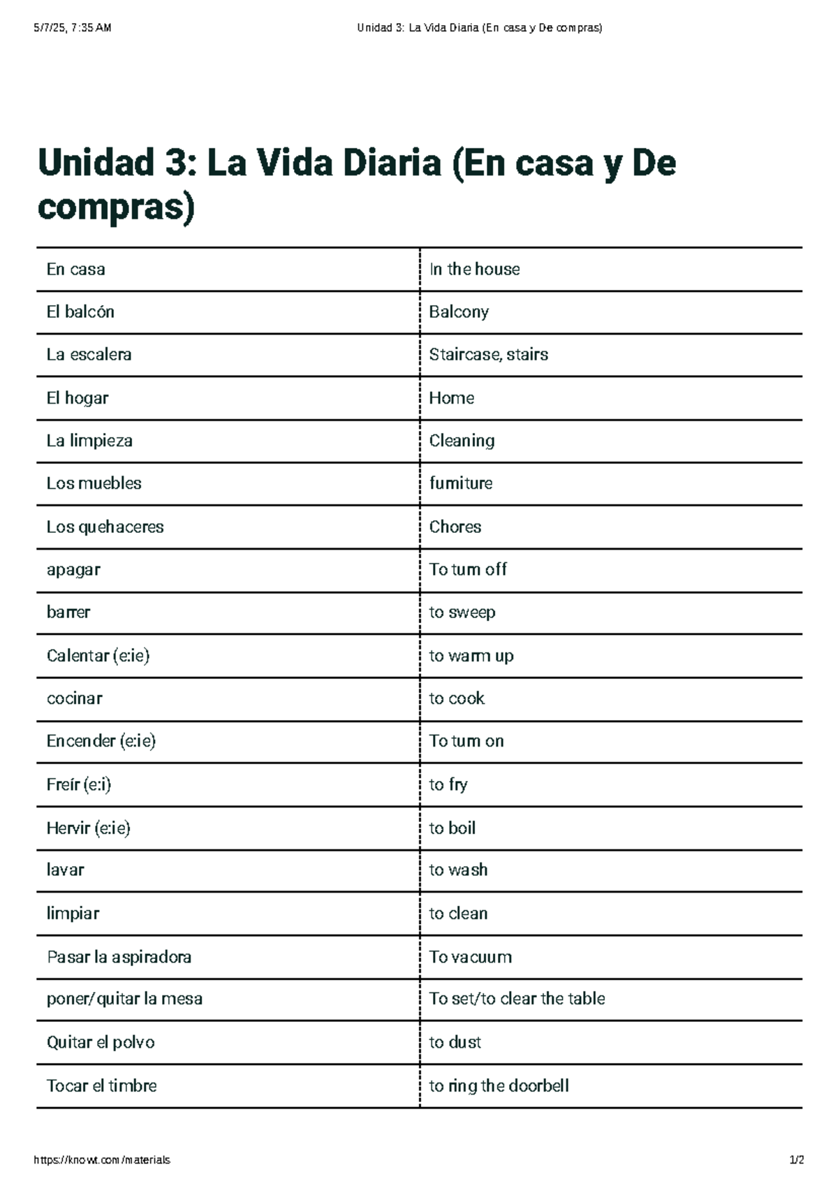 Unidad 3 La Vida Diaria (En casa y De compras) - Studocu