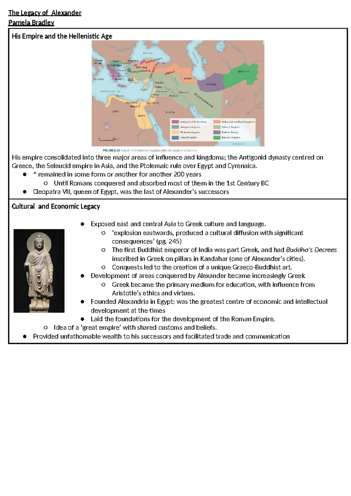 Legacy of Alexander the Great: His Empire & Hellenistic Influence - Studocu