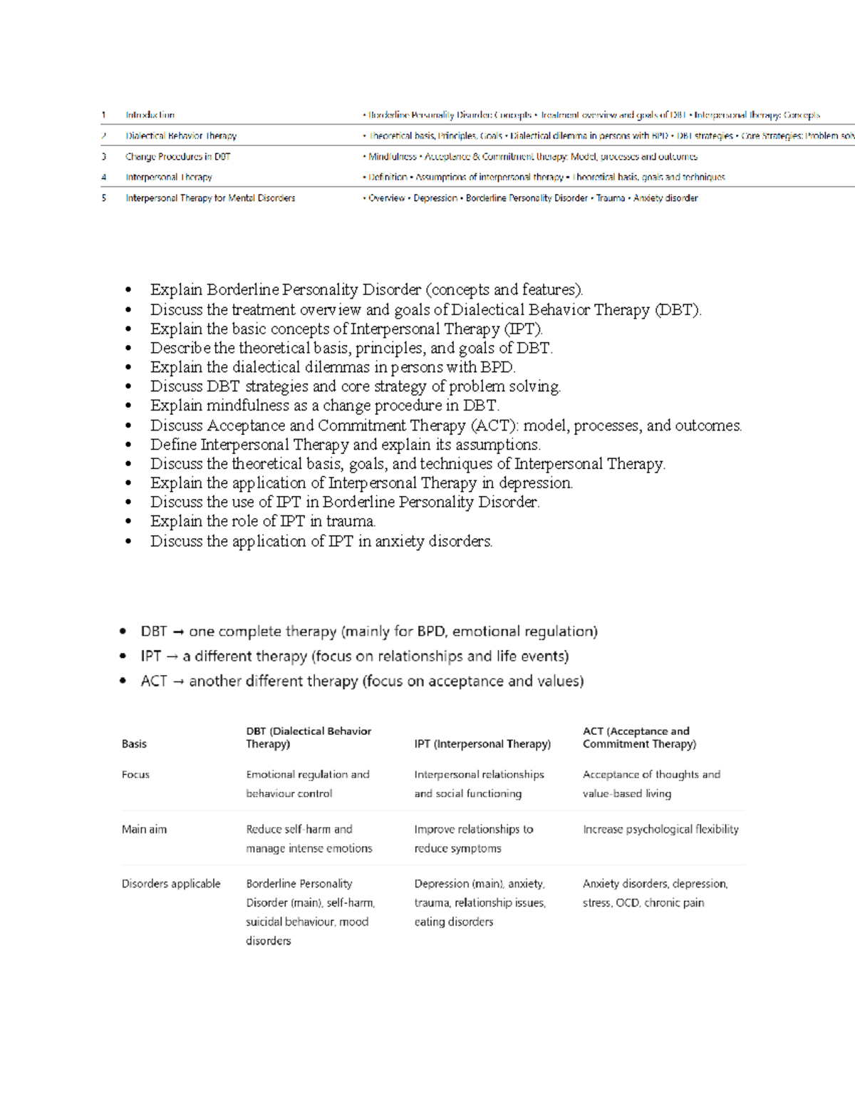 DBT & IPT Overview: Concepts, Strategies, and Applications in BPD - Studocu