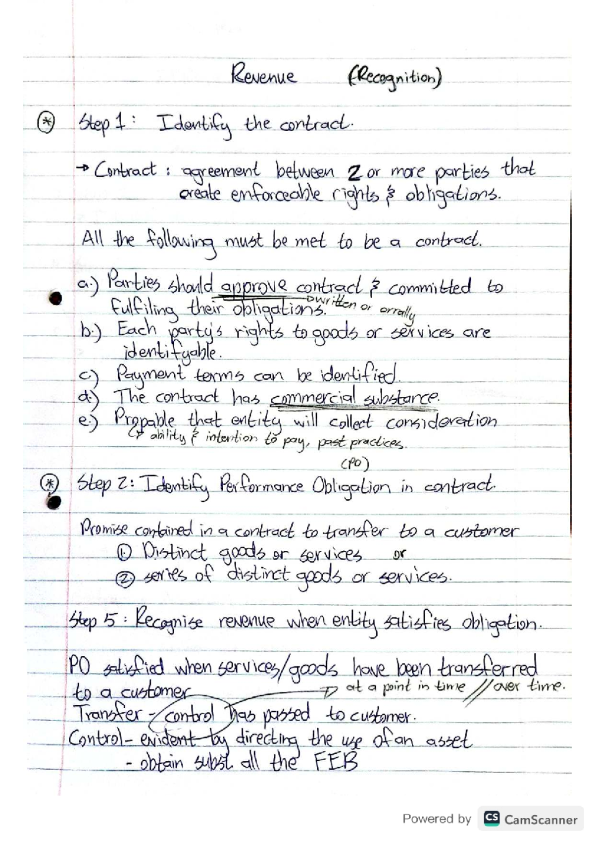 IFRS 15 Revenue Recognition: Step-by-Step Guide and Journal Entries ...