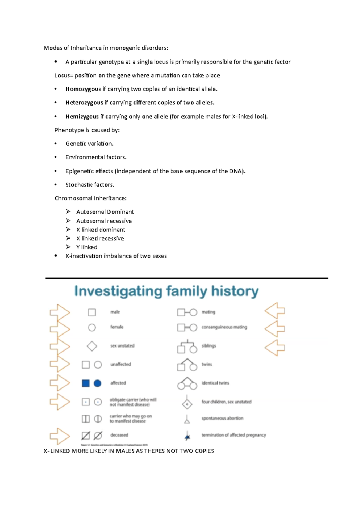 Modes of Inheritance in Monogenic Disorders: Key Concepts & Examples ...