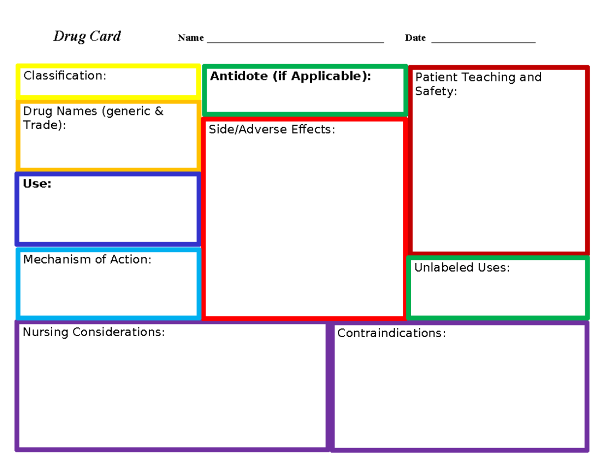 Multiple drug cards in one document - Patient Teaching and Safety ...