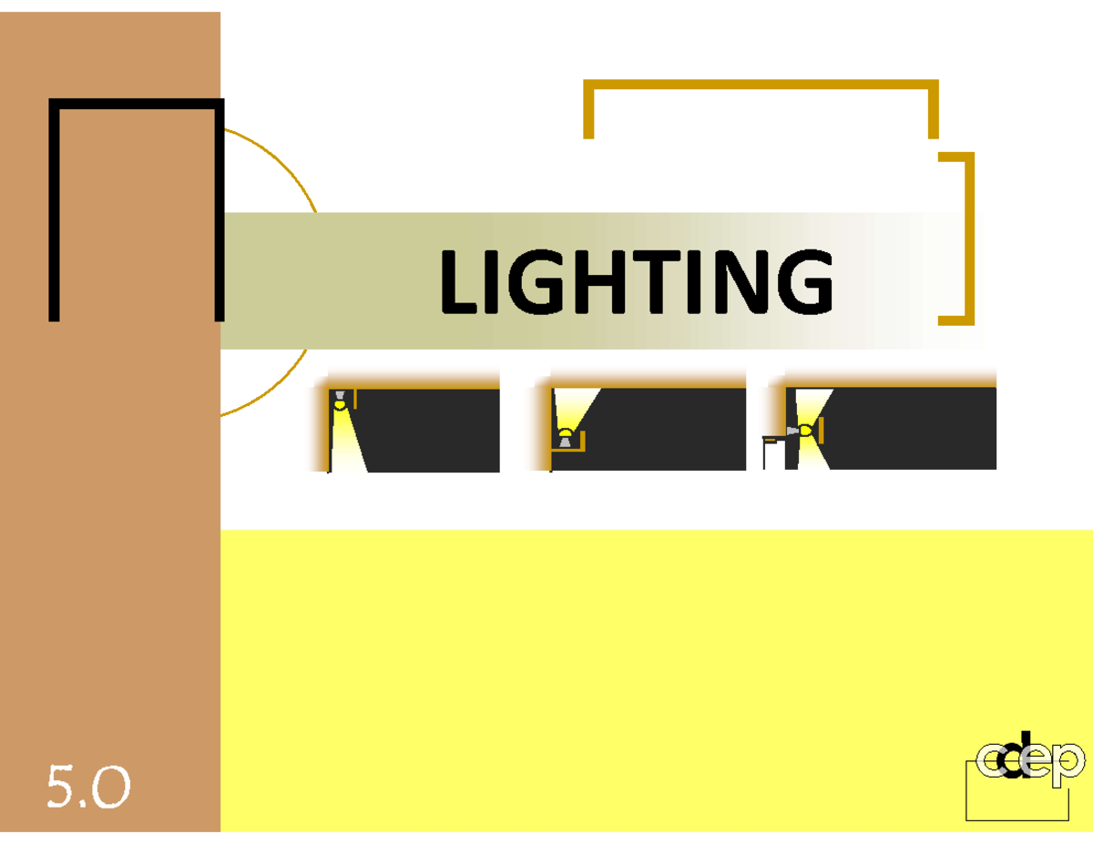 Lighting Systems and Types of Lamps: A Comprehensive Overview (LIGHTING ...
