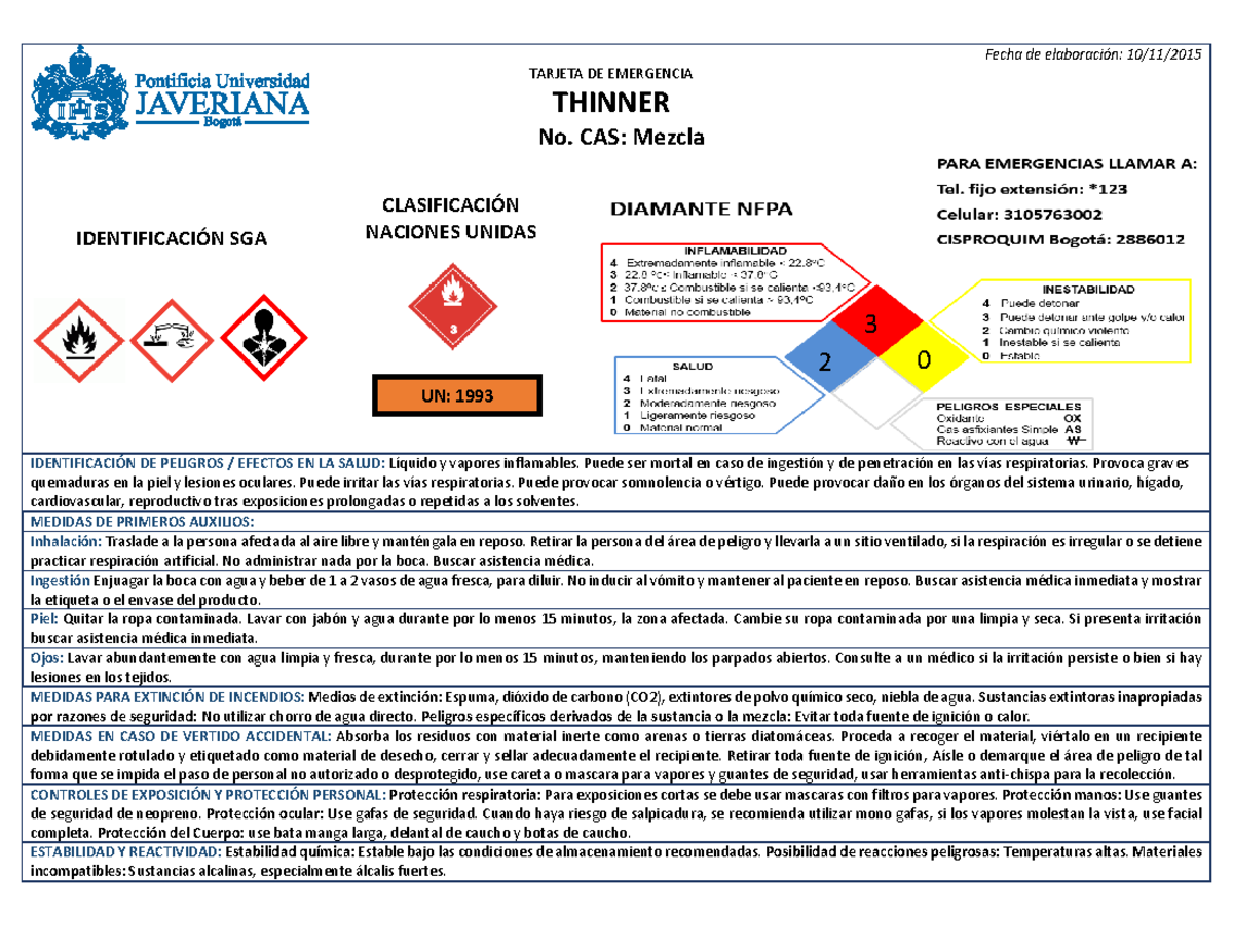 Tarjeta de Emergencia - Thinner T.E (UN 1993) - Studocu