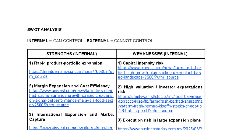 SWOT Analysis of Farm Fresh: Internal & External Factors - Studocu