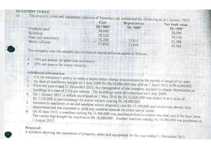 PPE Movement Schedule Format - Note 3: Property, plant and equipment ...