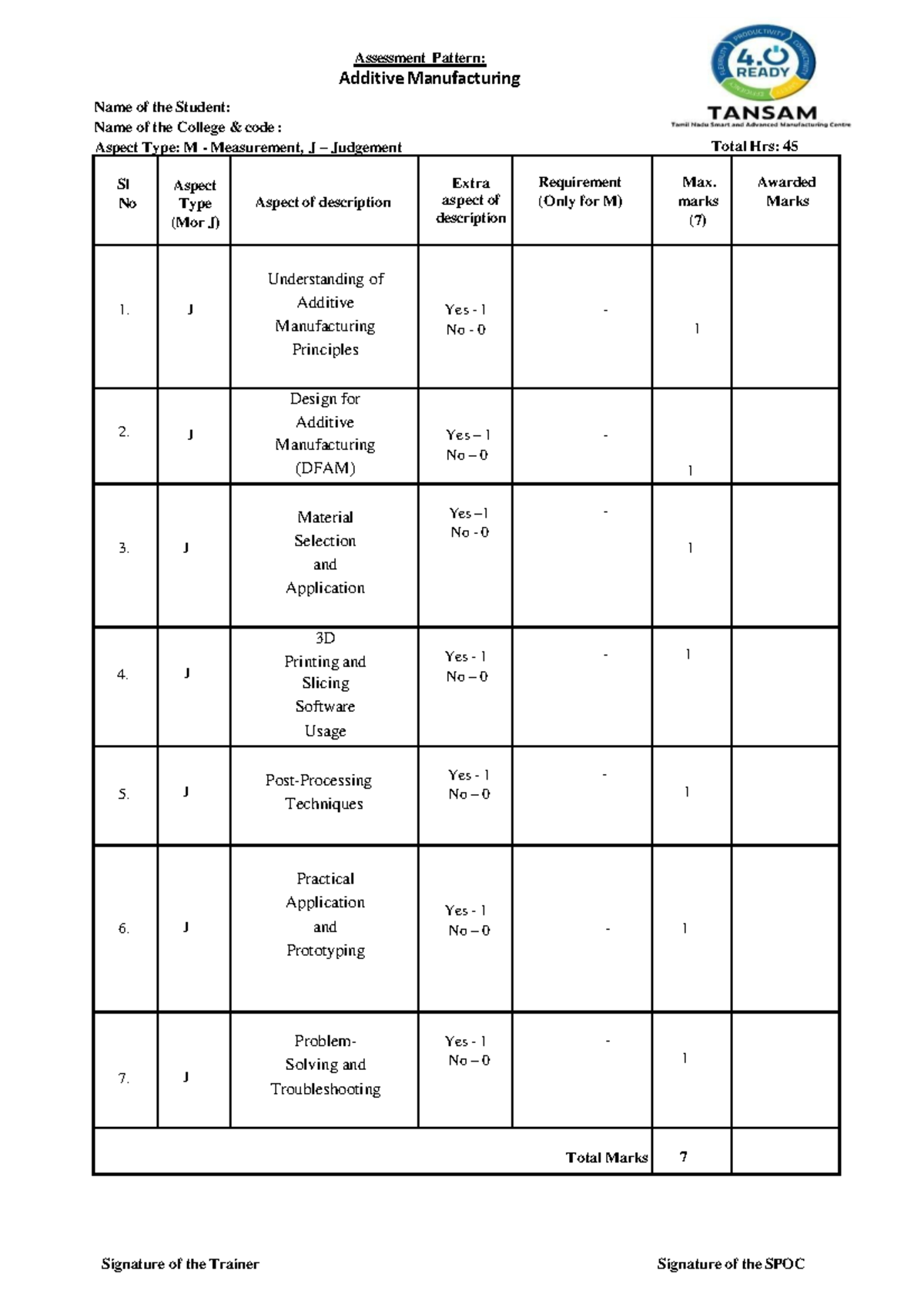Assessment Pattern for Additive Manufacturing (AM) - Rubric - Studocu