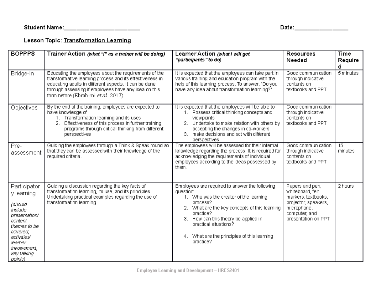 BOPPPS Lesson Plan: Transformation Learning in HRES Training - Studocu