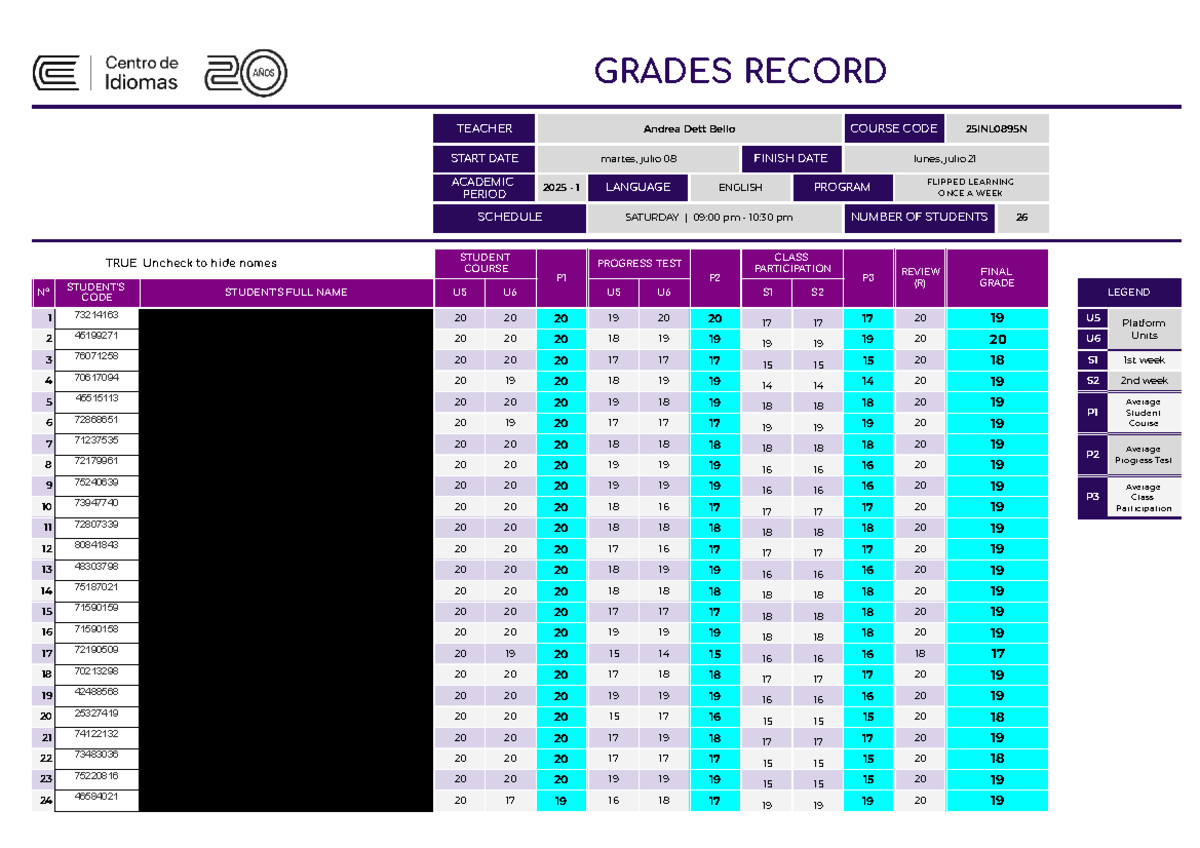 Grades Record for English Course 25INL0895N - Academic Period 2025 ...