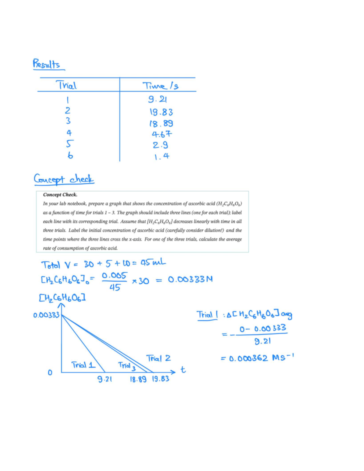 Kinetics of Iodine Clock Lab Notebook: Trial Results & Graphs - Studocu