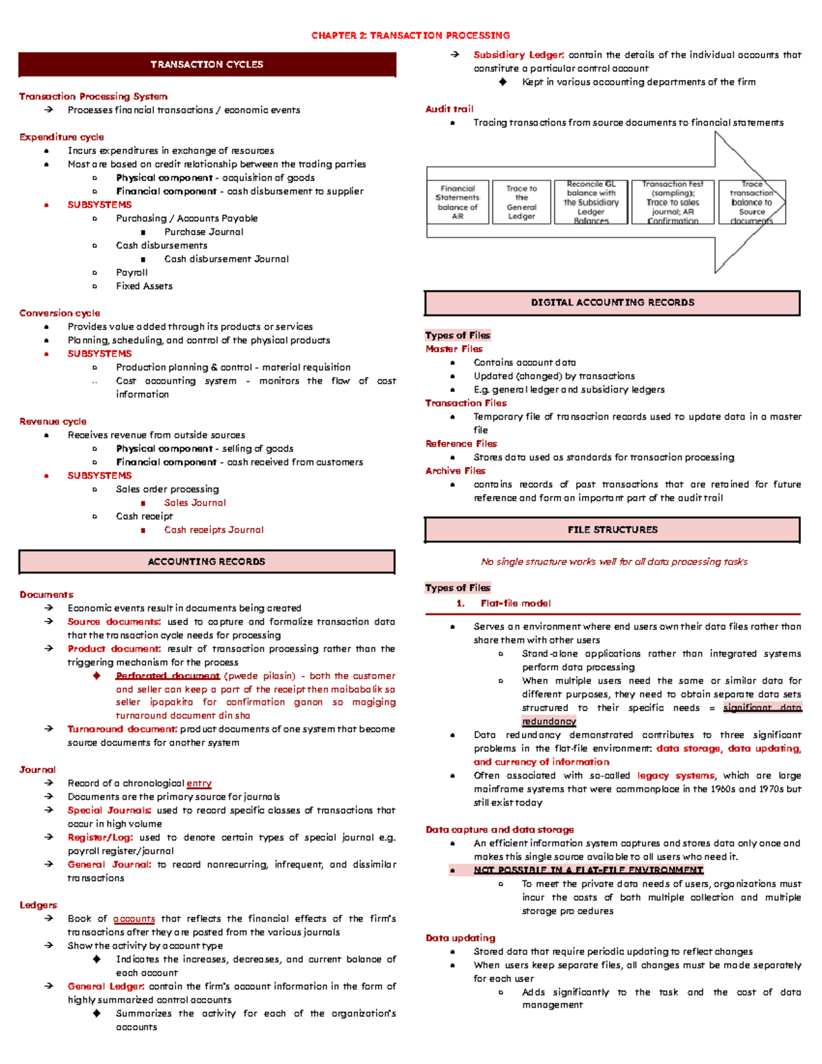 AIS 101: Chapter 2 - Transaction Processing Lecture Notes - Studocu