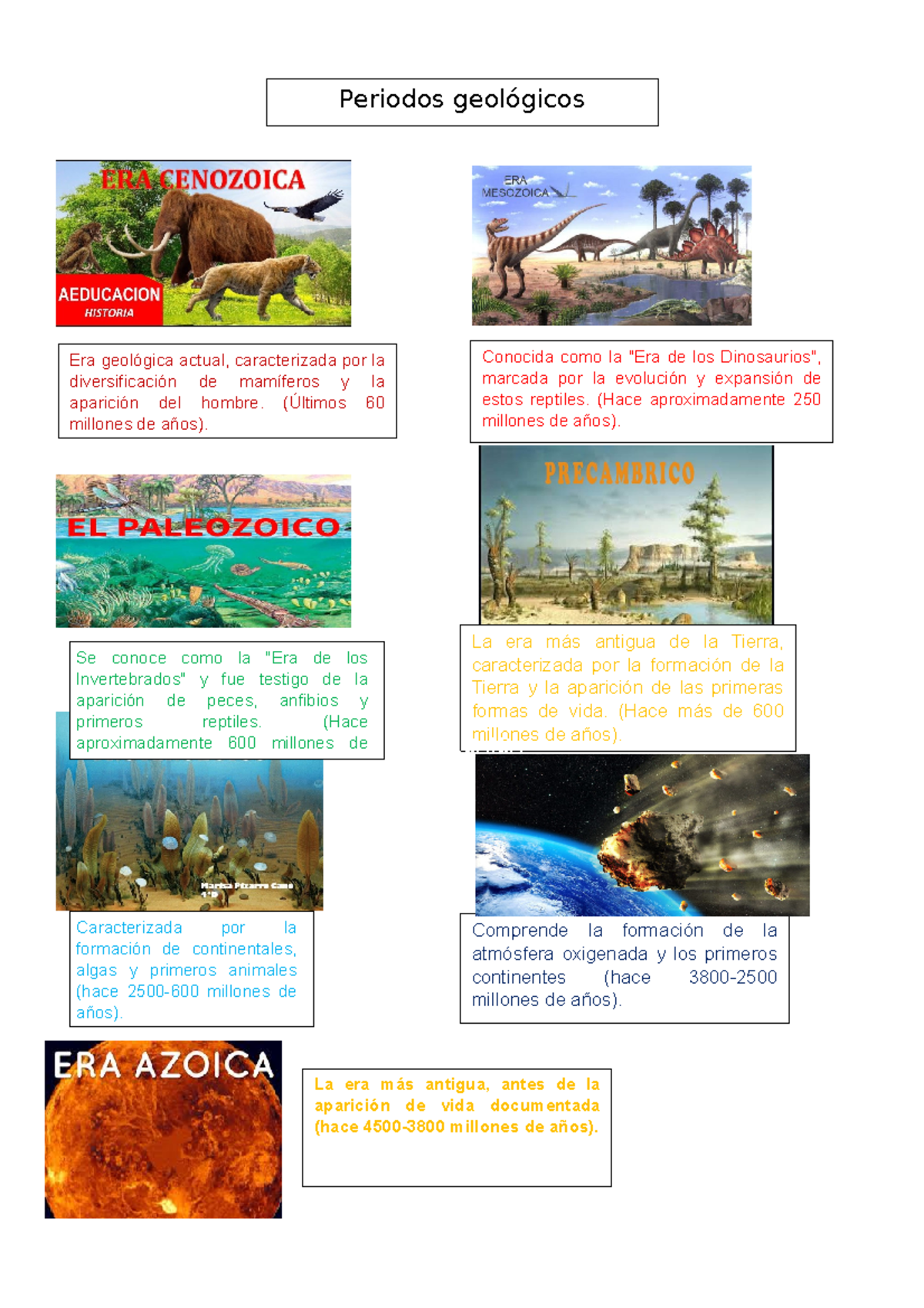 Eras Geologicas De La Tierra - Infoupdate.org