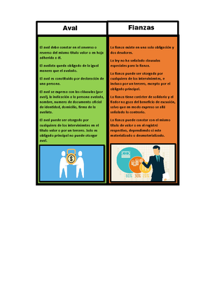 [Solved] ELABORA UN ORGANIZADOR VISUAL SOBRE LA LECTURA ADJUNTA Y ...