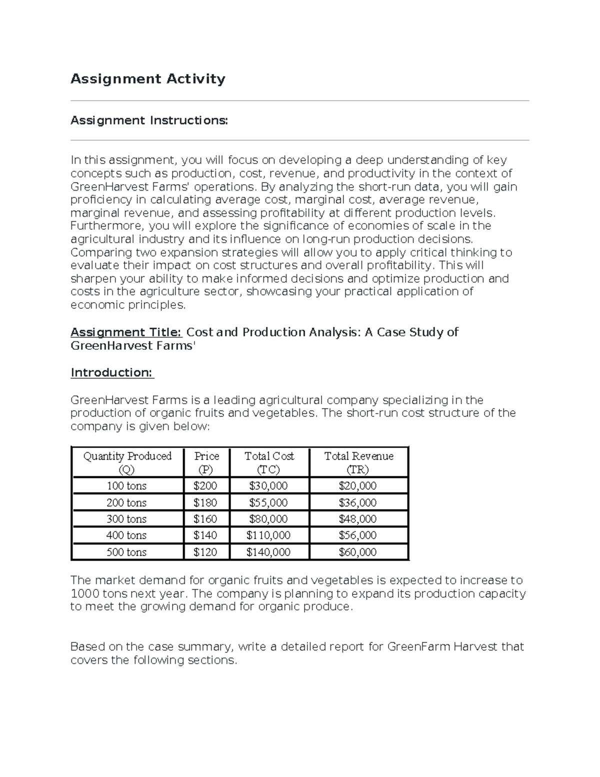Unit 5 Assignment: Cost & Production Analysis of GreenHarvest Farms ...