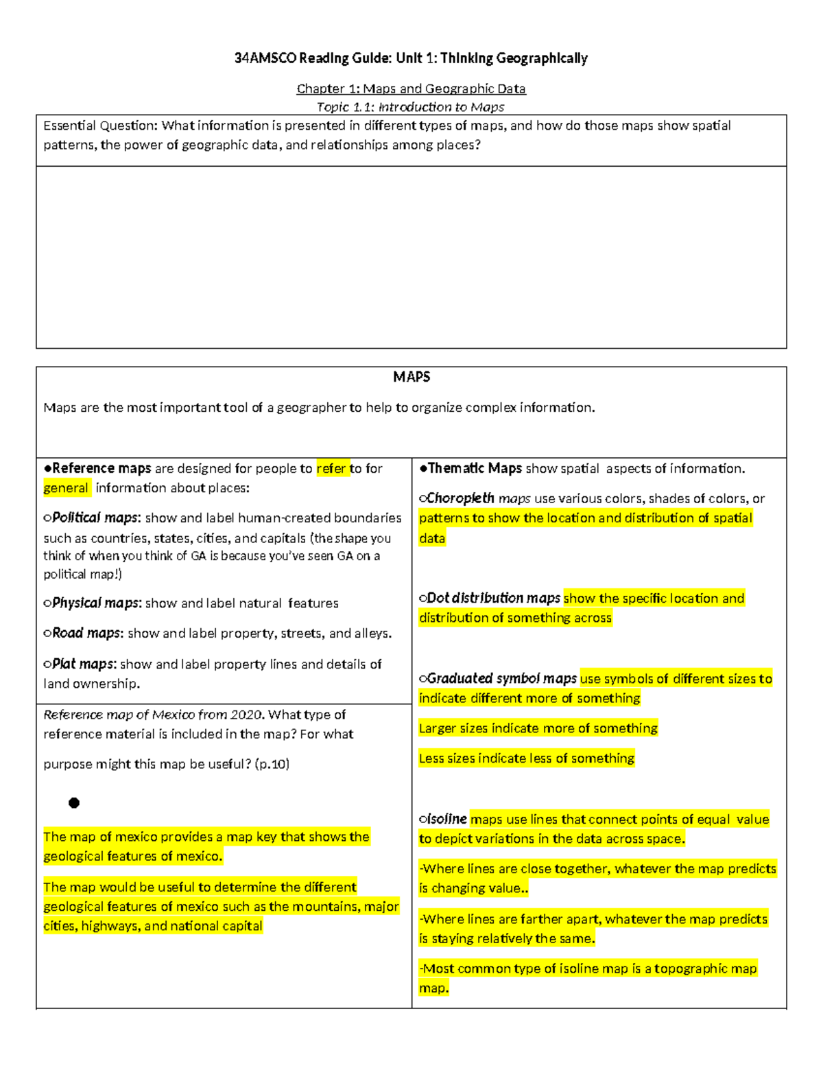 AP Human Geography Unit 1: Thinking Geographically (Amsco Guide) - Studocu