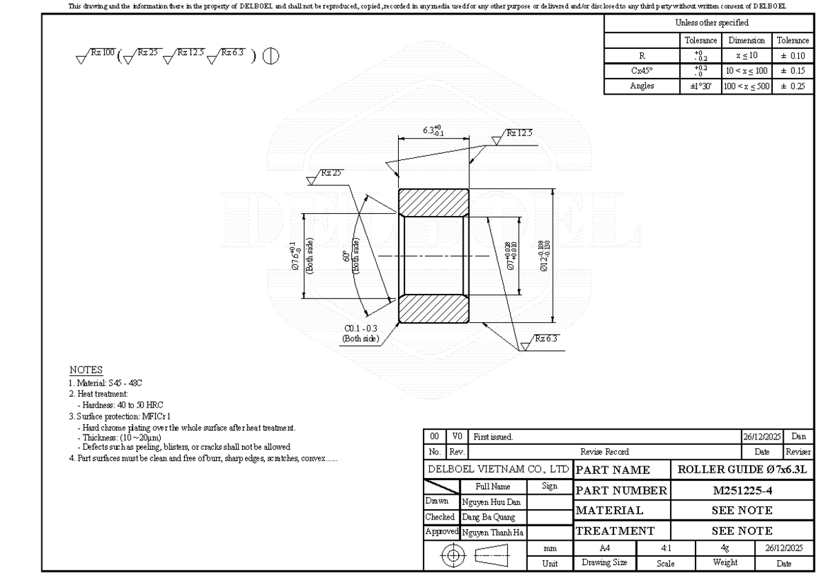 DB M251225-4 Roller Guide Drawing and Specifications - Studocu