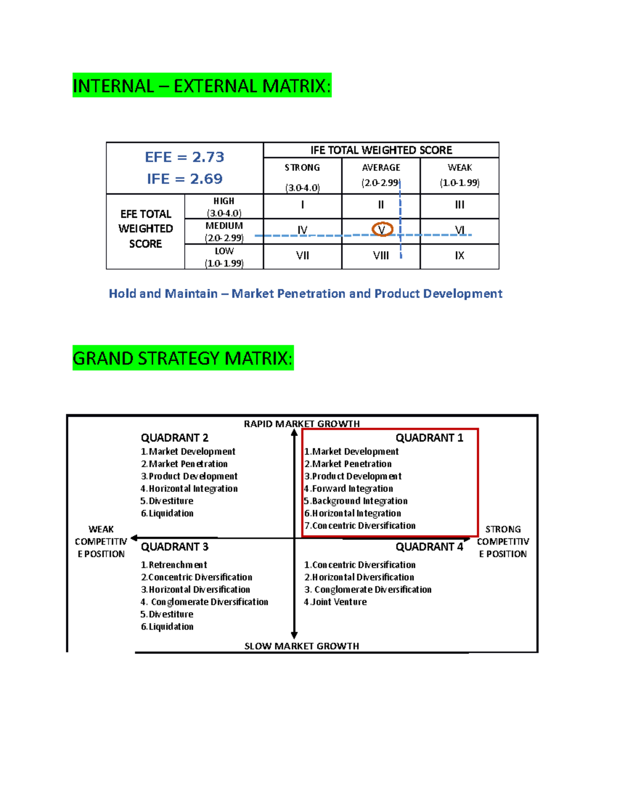 Sample- Template - INTERNAL – EXTERNAL MATRIX: EFE = 2. IFE = 2. IFE ...