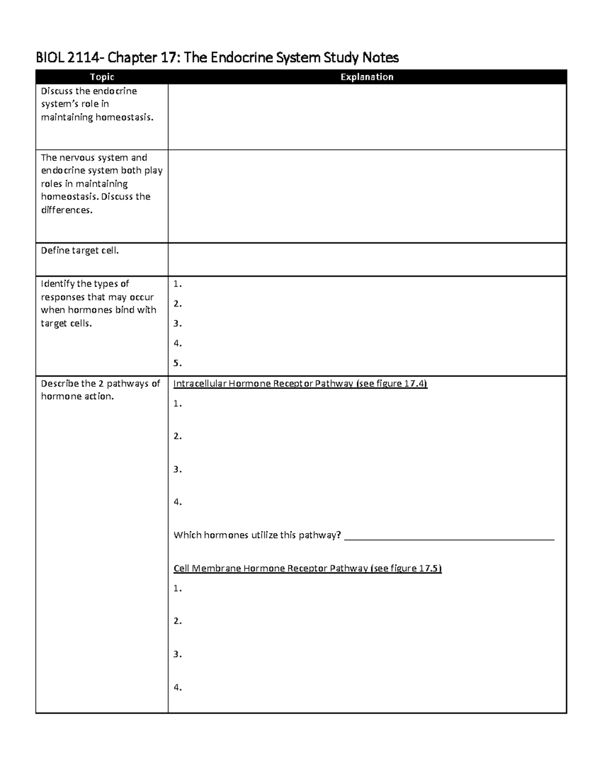 BIOL 2114 Chapter 17 Study Notes: Endocrine System & Homeostasis - Studocu
