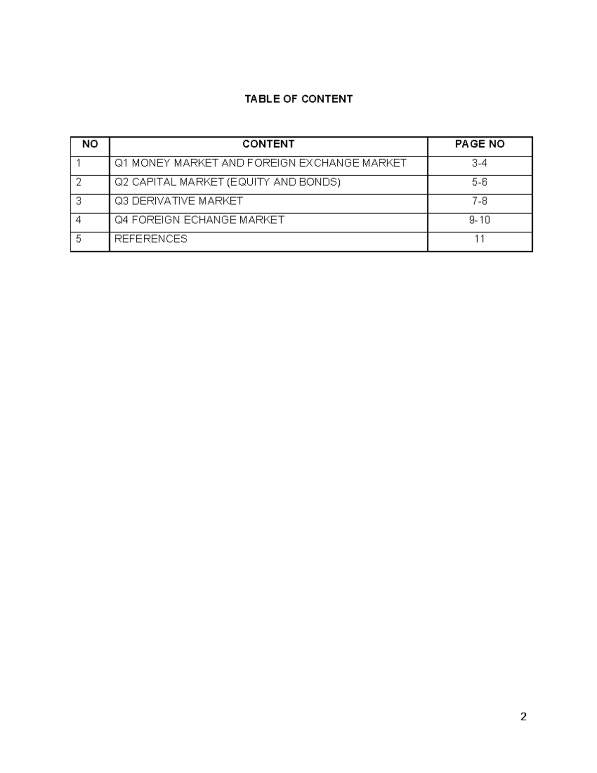 Fin435 Assignment 2: Money, Capital, and Foreign Exchange Markets ...