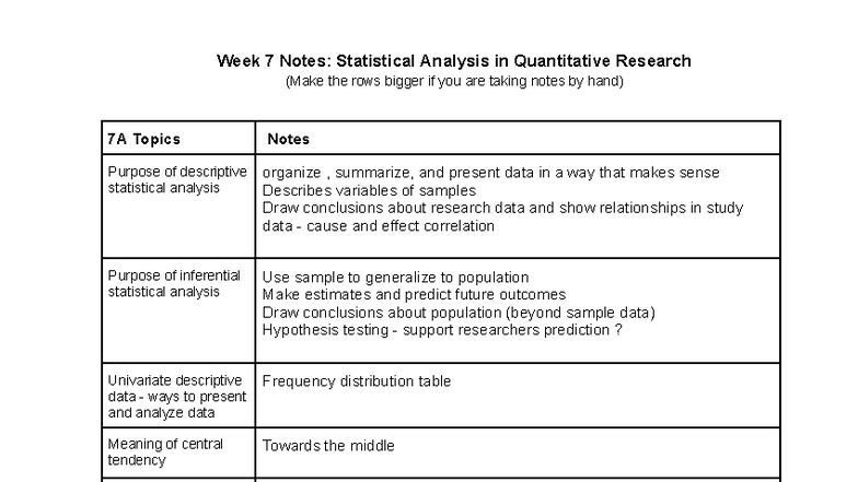 Week 7 Lecture Notes: Statistical Analysis in Quantitative Research ...