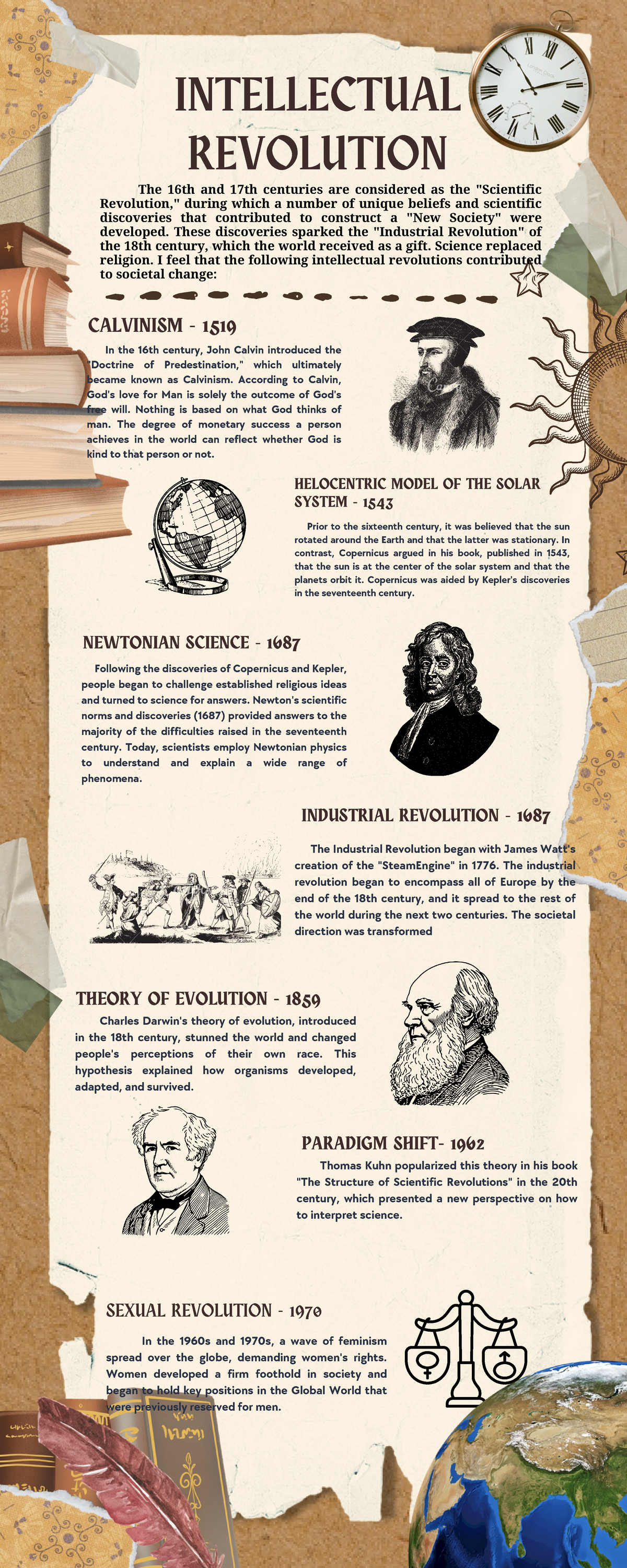 Brown and Cream Scrapbook: Infographic on Key Intellectual Revolutions ...