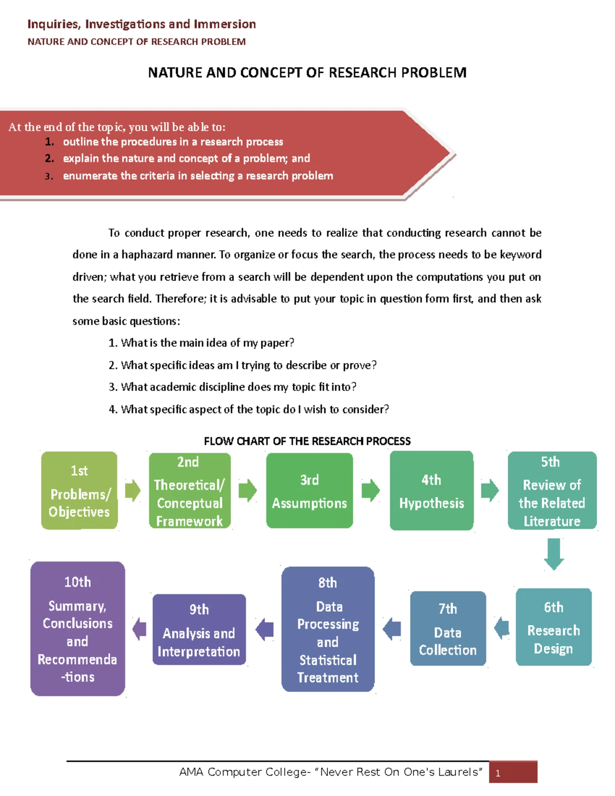 1 - The Nature OF Inquiry AND Research - INTRODUCTION TO THE NATURE AND ...