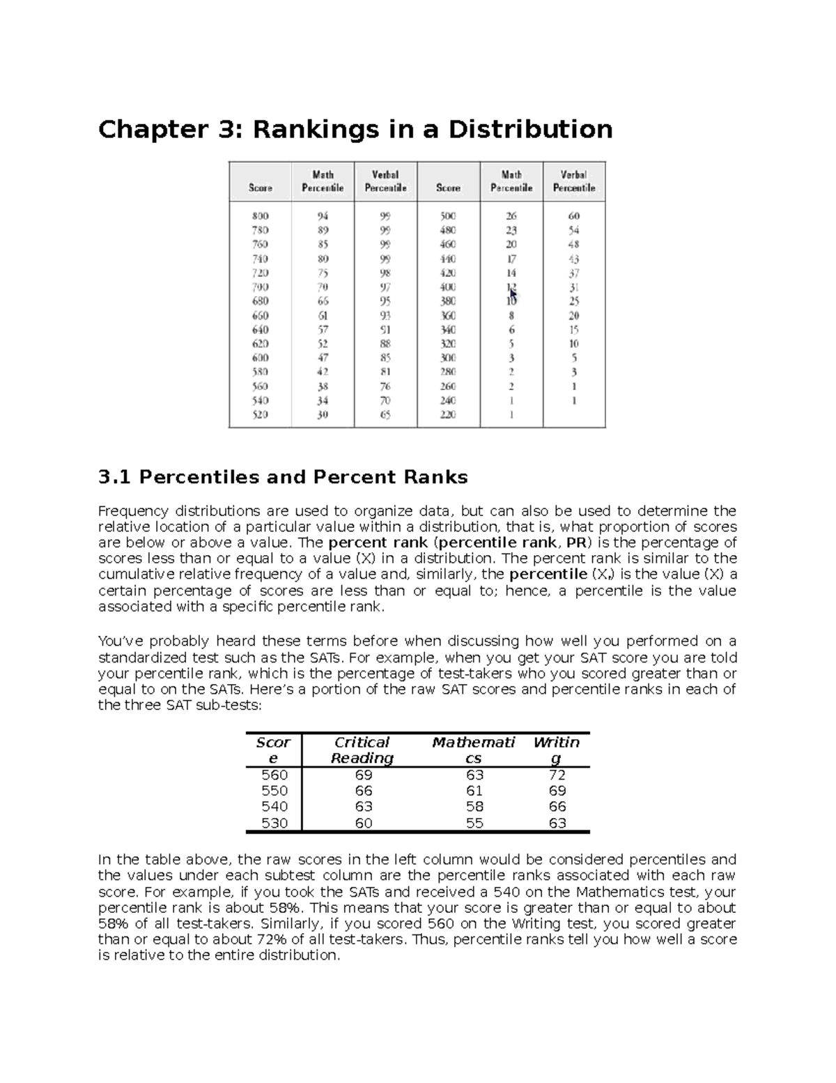 Chapter 3: Understanding Percentiles and Percent Ranks in Statistics ...