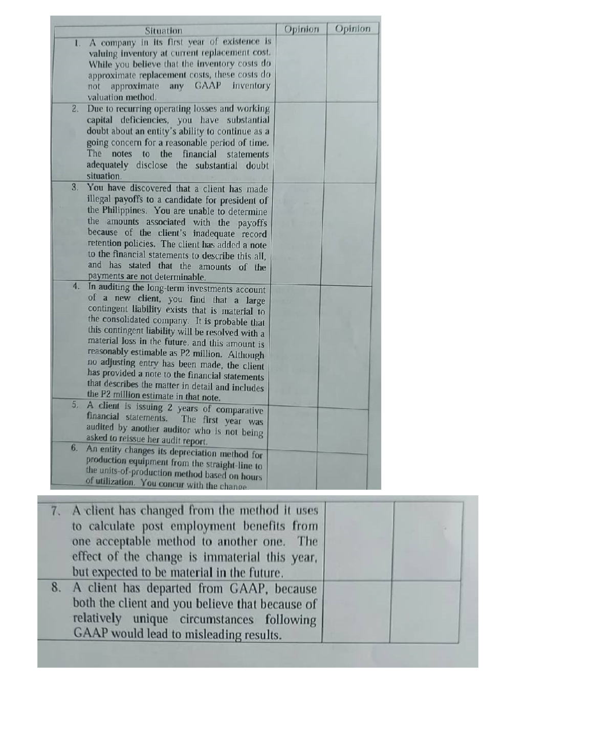 CASE STUDY 2: Inventory Valuation & Going Concern Issues - Studocu