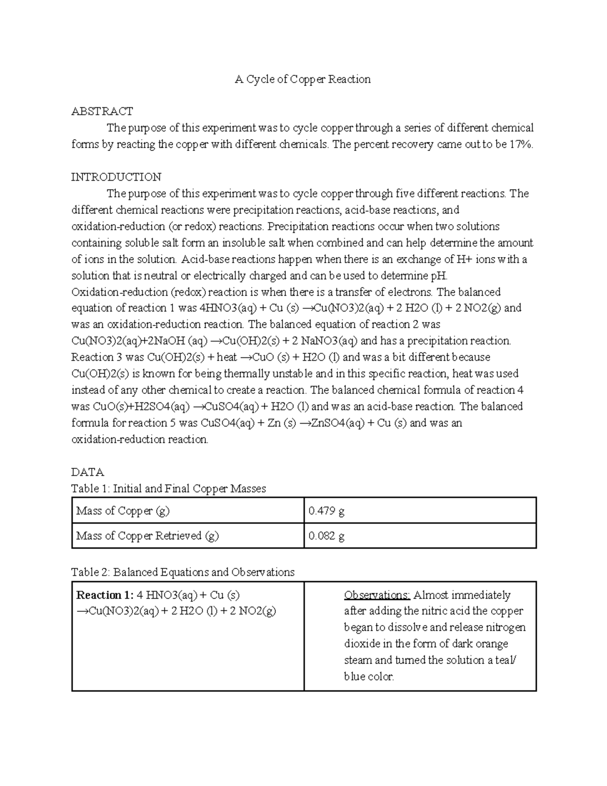 Lab Report-Copper Cycle - A Cycle of Copper Reaction ABSTRACT The ...