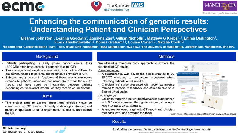 Poster - Enhancing the communication of genomic results: Understanding ...