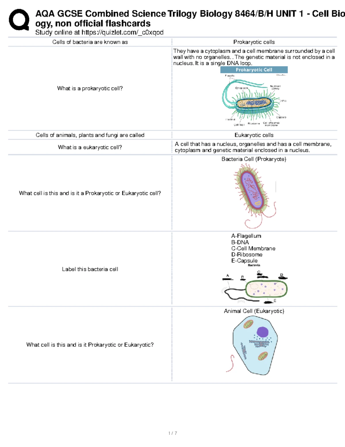 AQA Combined Science 1.A Cells & Microscopy Study Notes - Studocu