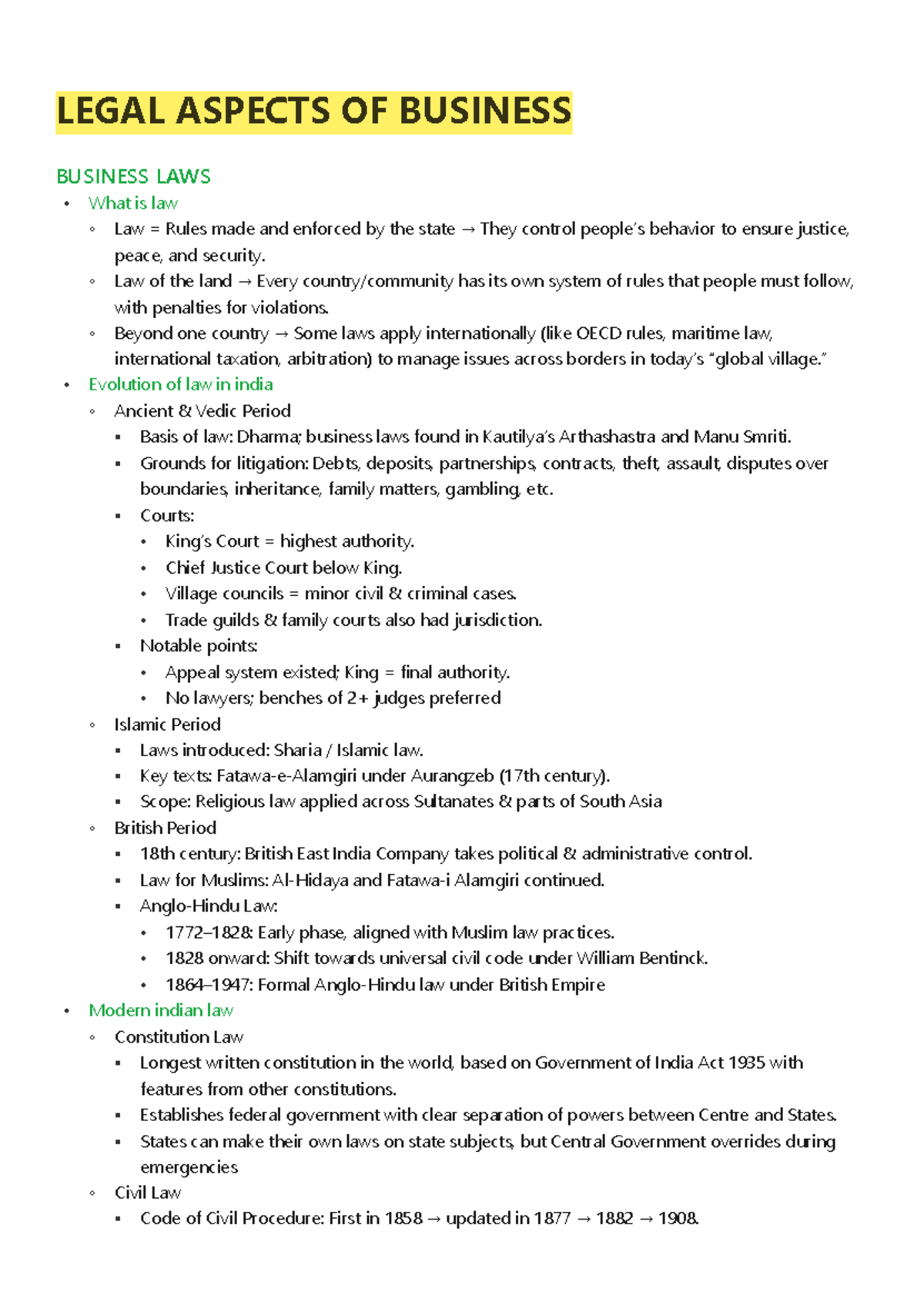 LEGAL ASPECTS OF BUSINESS LAWS: A Comprehensive Overview - Studocu