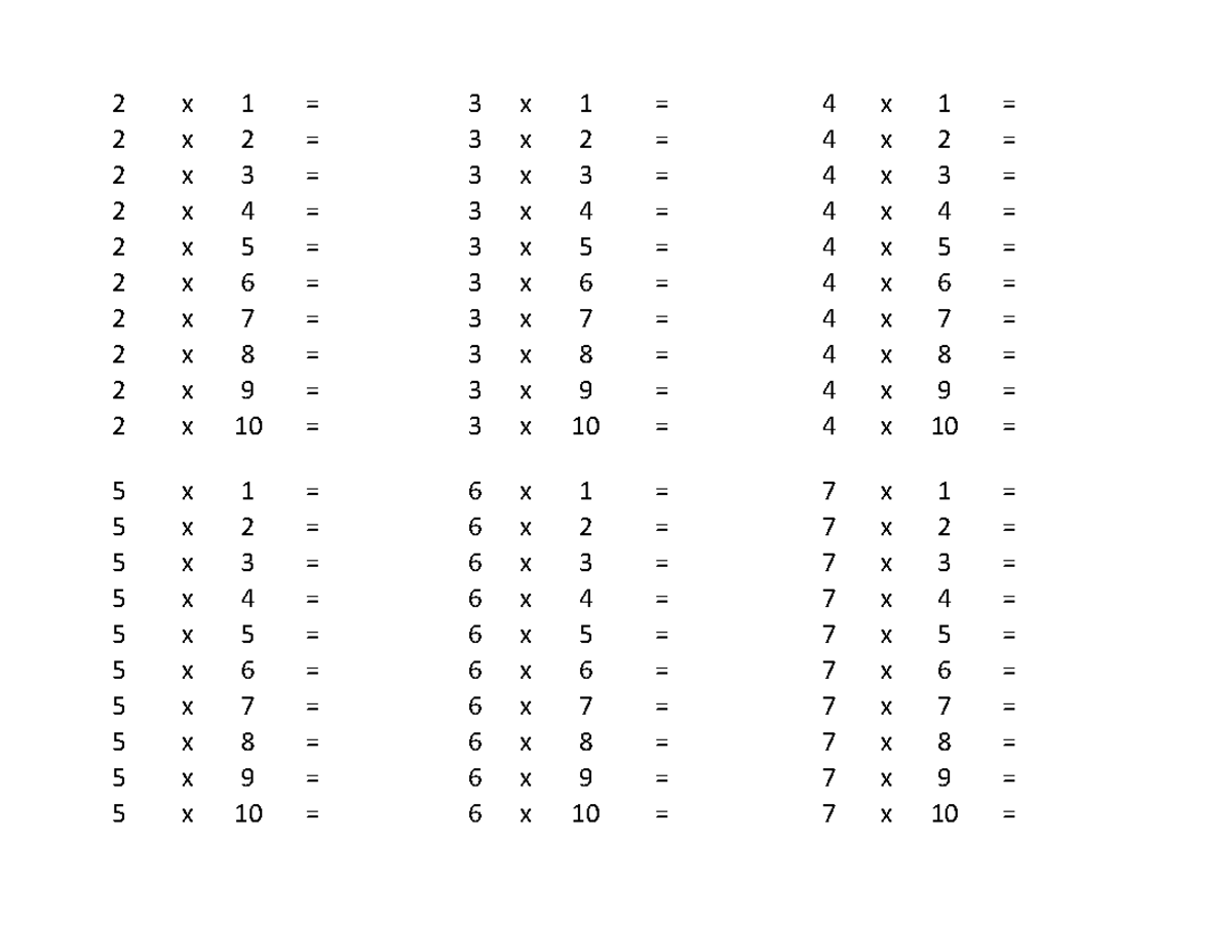 Multiplication Table Study Guide (MATH 101) - Studocu