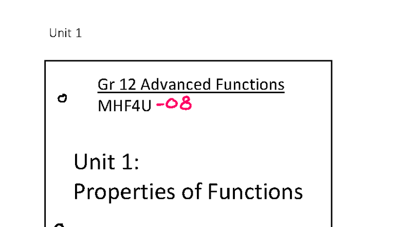 MHF4U Unit 1: Properties of Functions Review Notes - Studocu