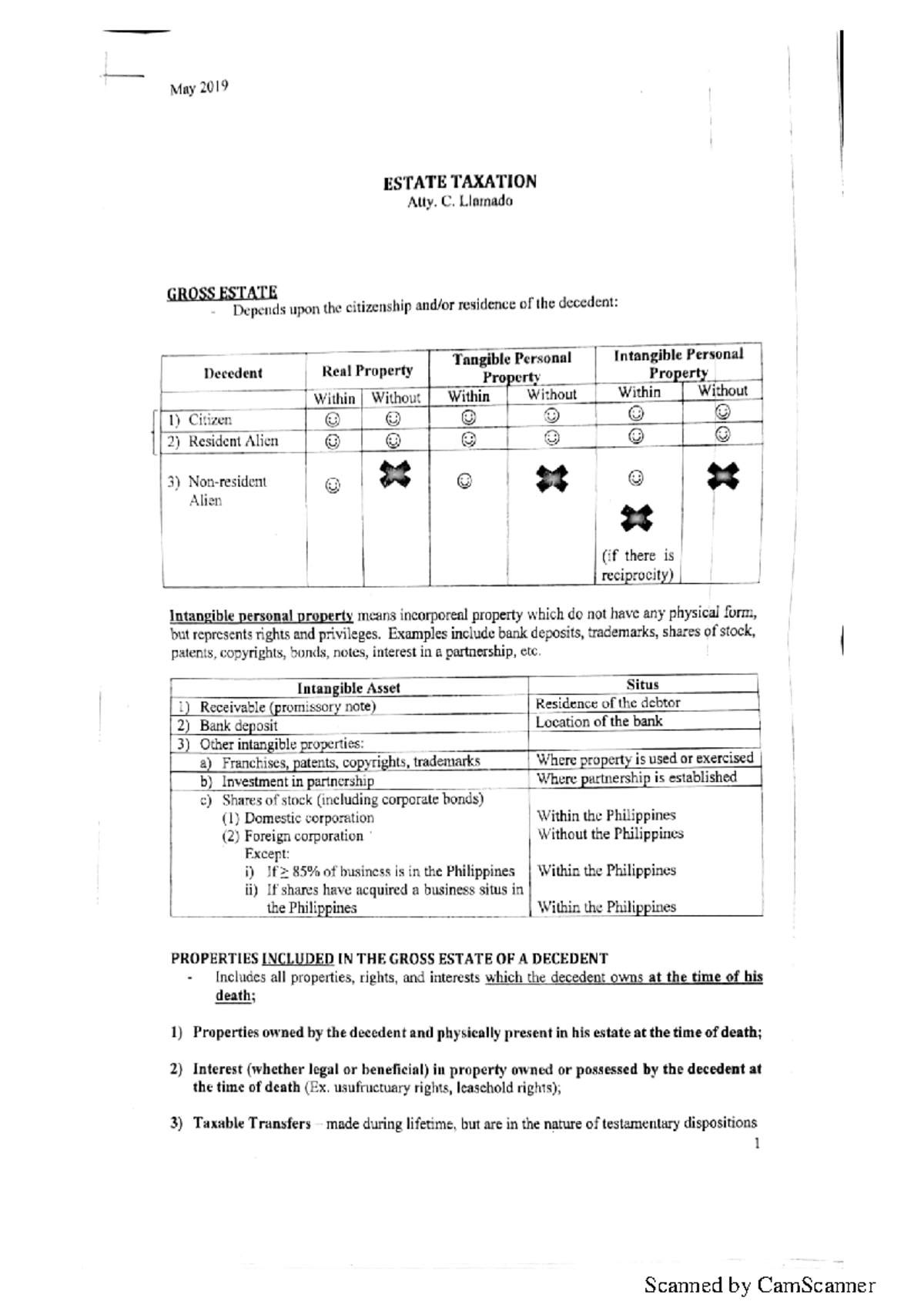 Estate Taxation Overview - May 2019 - YHC - Studocu