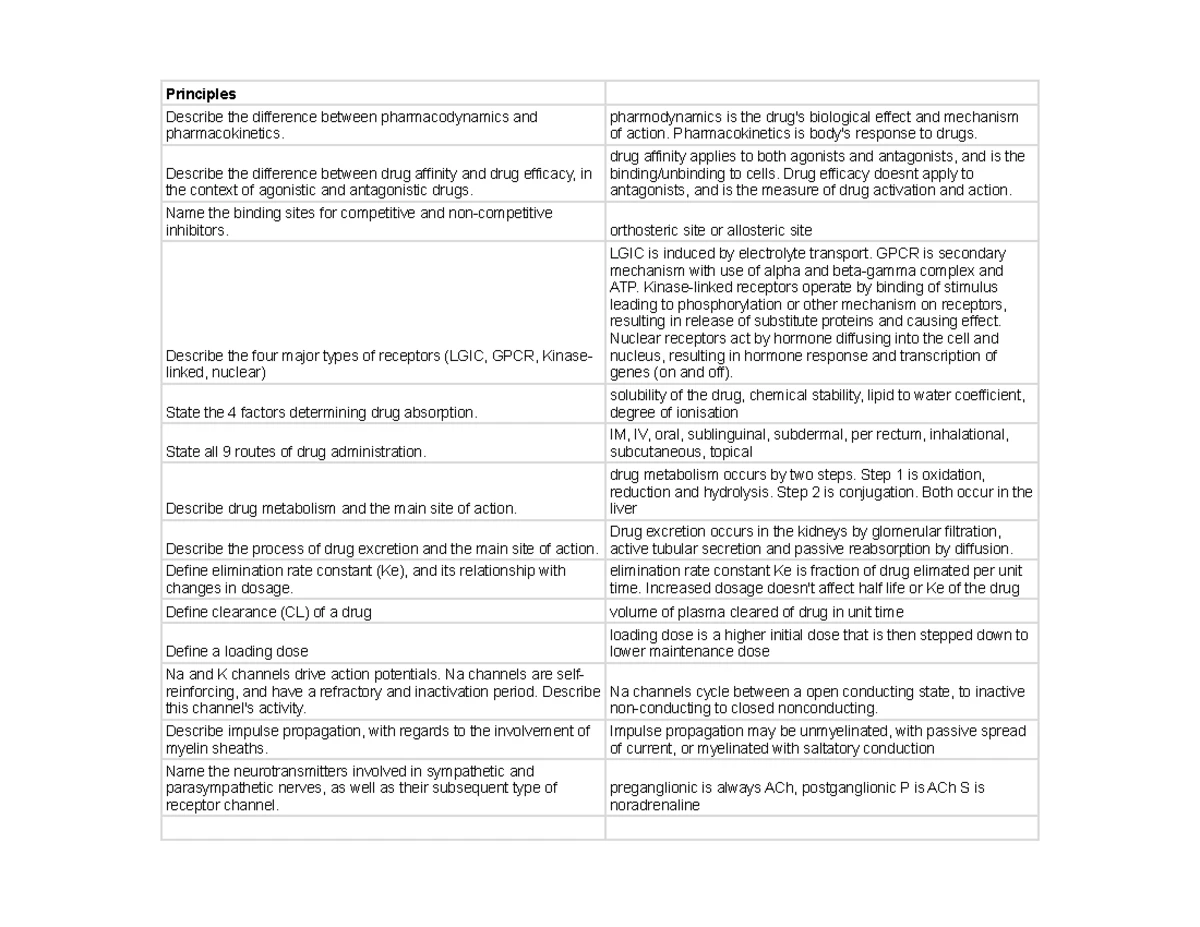 Dumes YEAR 1 Question Booklet - ALL Questions - PRACTICE QUESTIONS FOR ...